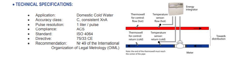 Capture PULSE VOLUMETRIC COLD WATER METER - Lacaze Energies